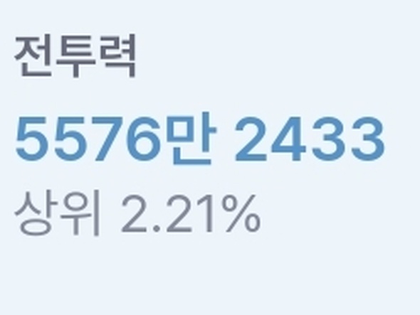 메이플 쌀숭이5000플마단으로 부르지만 그것도 상당히 올려친거임