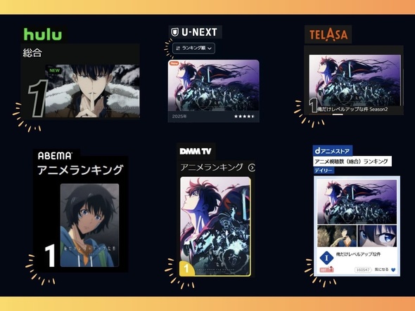 나 혼자만 레벨업 2기 각종 OTT 사이트 1위