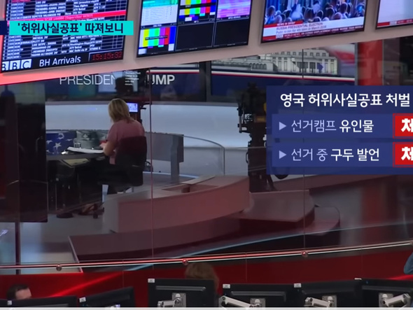 SBS 행위 허위사실공표 처벌하기 어렵다 사실은