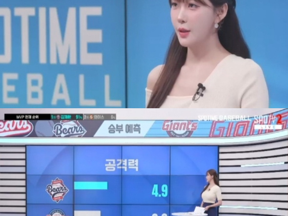 250706 KBO 하이라이트 신예원 조민지 양세원 김윤희