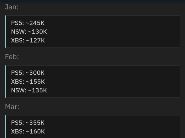 2025년 5월 미국 콘솔 판매량 순위